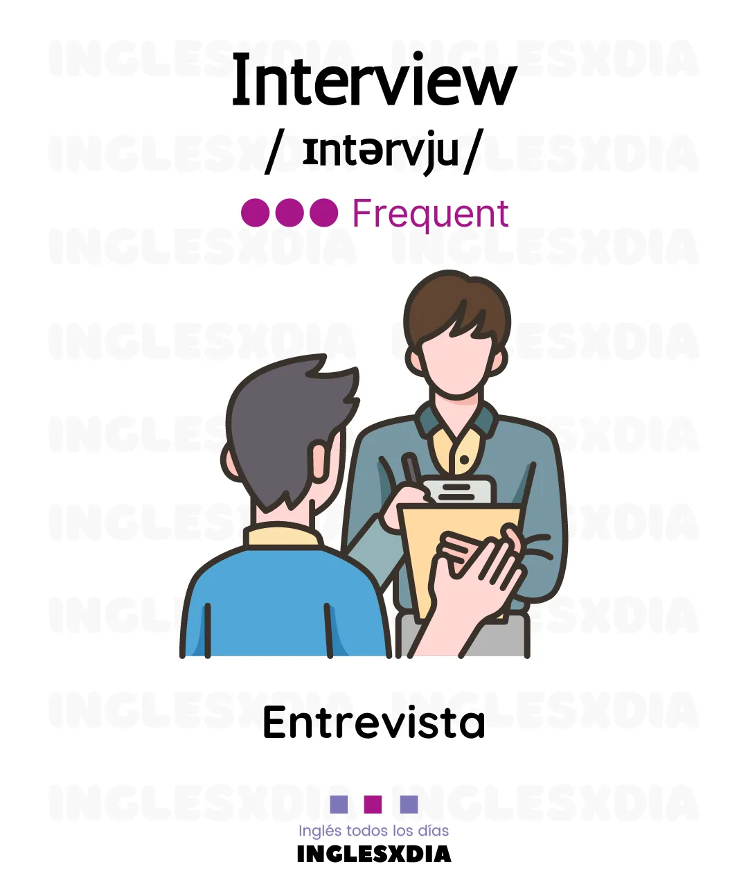 Curso de inglés en línea: Lectura básica · A Job Interview