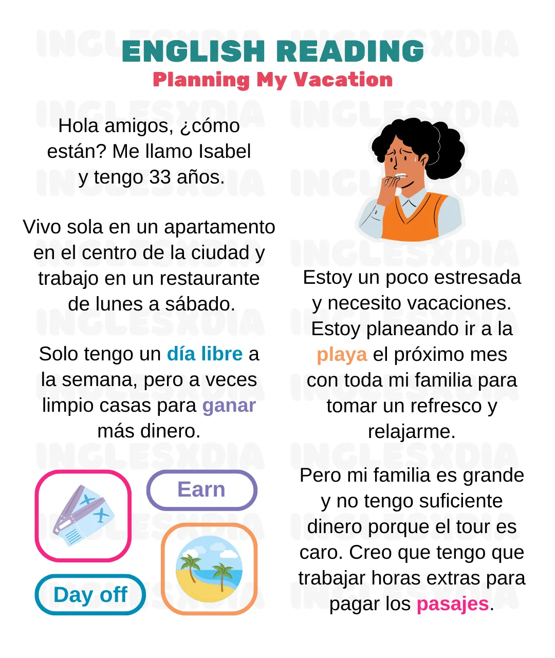 Curso de inglés en línea: Lectura corta · Planning My Vacation